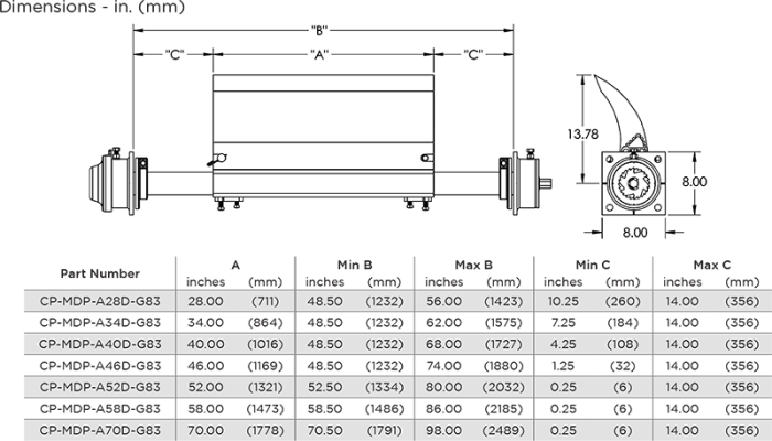 Eraser MDP™ Conveyor Belt Cleaning System - Argonics