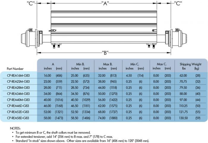 Eraser™ Conveyor Belt Cleaning System - Argonics